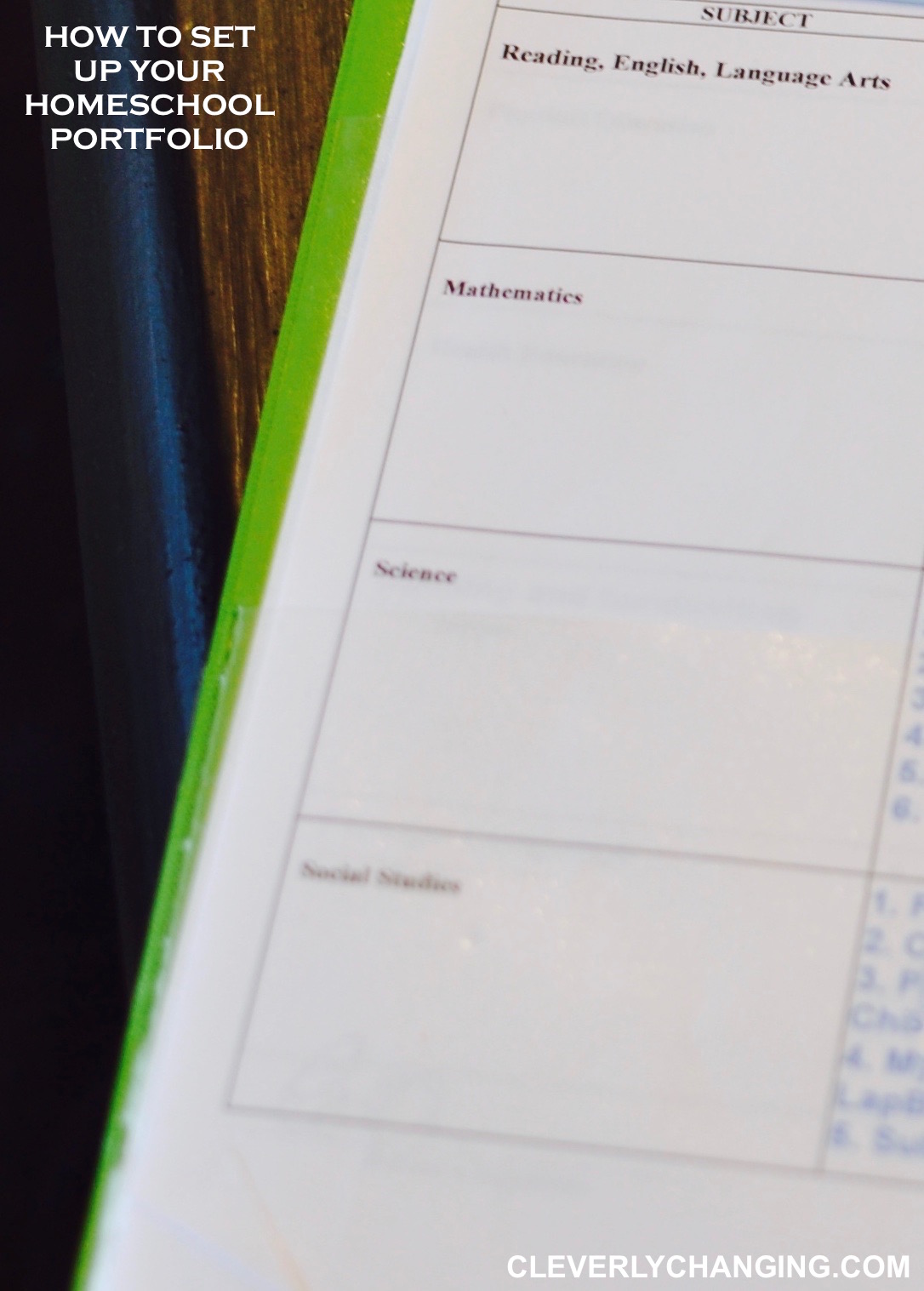 How to prepare a homeschool Portfolio - Cleverly Changing