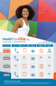 5 Ways to Make Preventive Care Your Main Healthcare Strategy - Cleverly ...